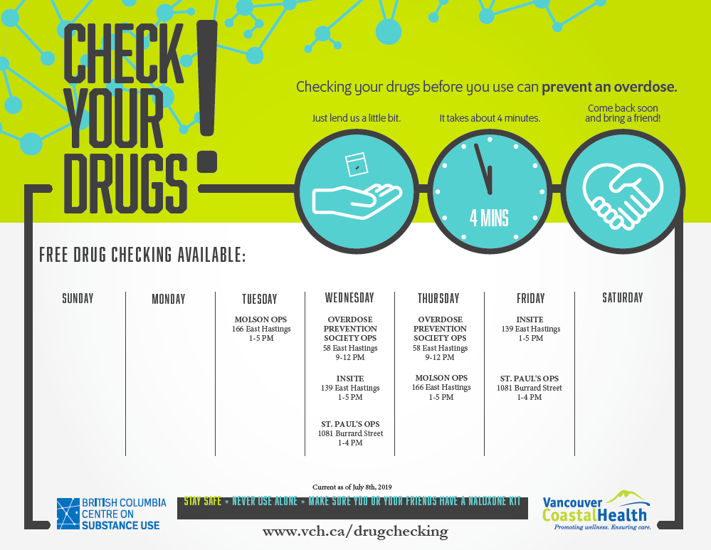 Drug Checking Hours – July 2018 – BCCSU