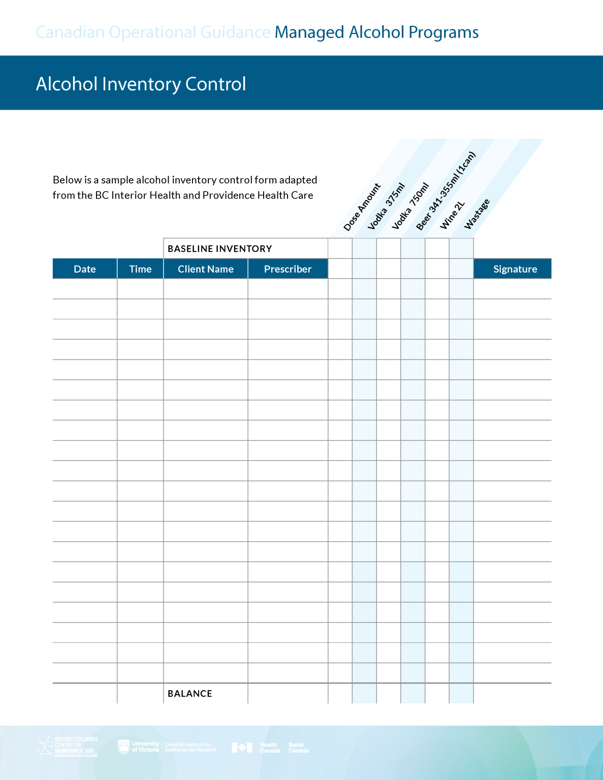 Managed Alcohol Programs – BCCSU