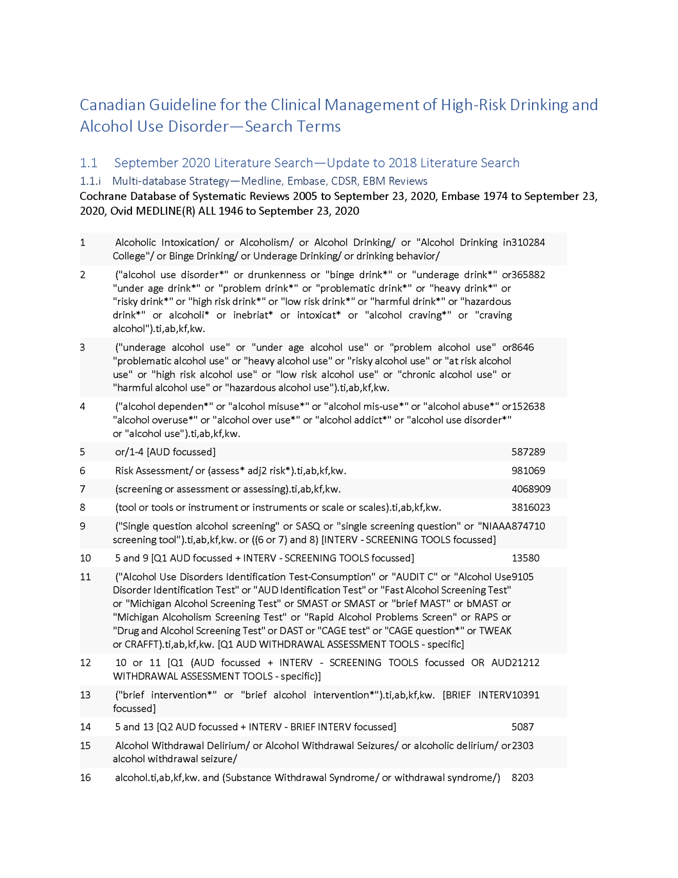 Canadian Guideline – BCCSU