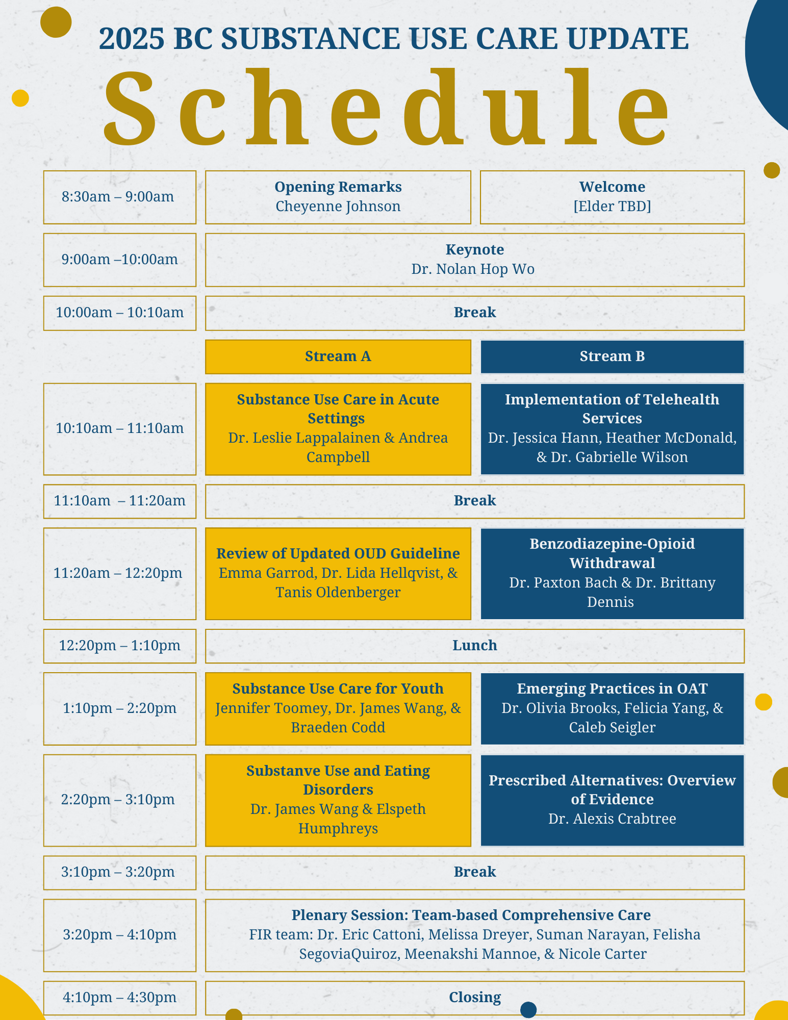 SUCU program – BCCSU